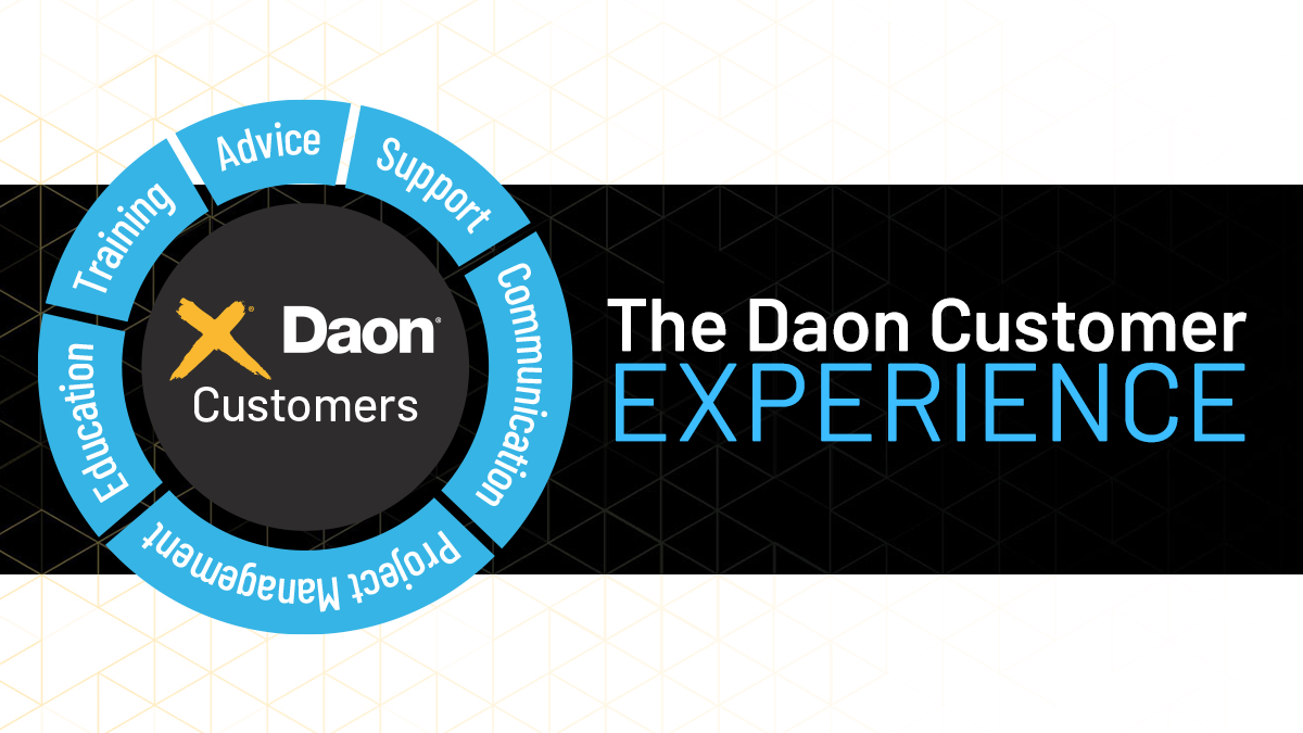 the Daon Customer Experience